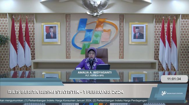 BPS: Inflasi RI Tercatat 0,04% di Januari 2024