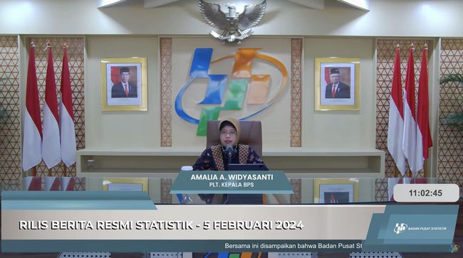 Breaking News! BPS: Ekonomi RI Tumbuh 5,04% pada Q4