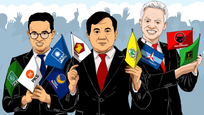 Peta Koalisi Parpol di Senayan: Prabowo 4 Partai, Anies 3, Ganjar 2