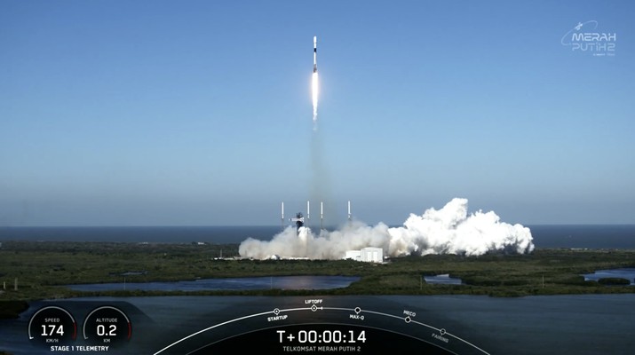 Telkom Luncurkan Satelit Merah Putih 2, Ini Bedanya dengan Starlink
