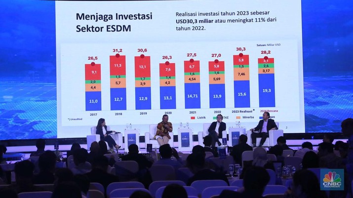 Harga Nikel Menuju Titik Keseimbangan Baru, RI Ketiban Untung?