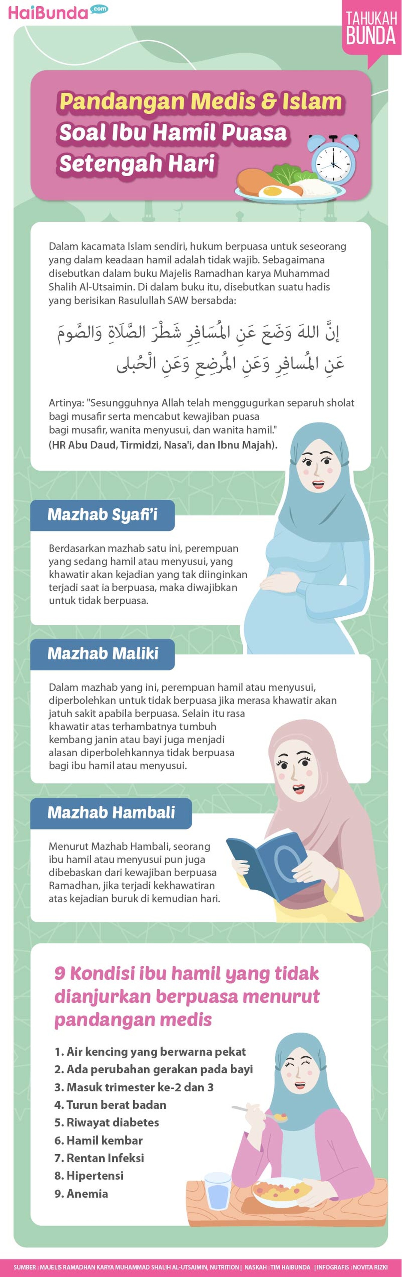 Pandangan Medis And Islam Soal Ibu Hamil Puasa Setengah Hari