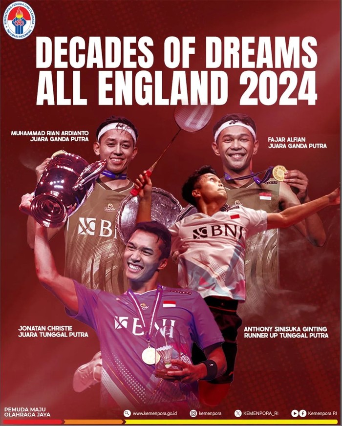 5 Fakta Menarik Indonesia di All England 2024, Pecahkan Rekor 30 Tahun hingga Hadiah Fantastis!