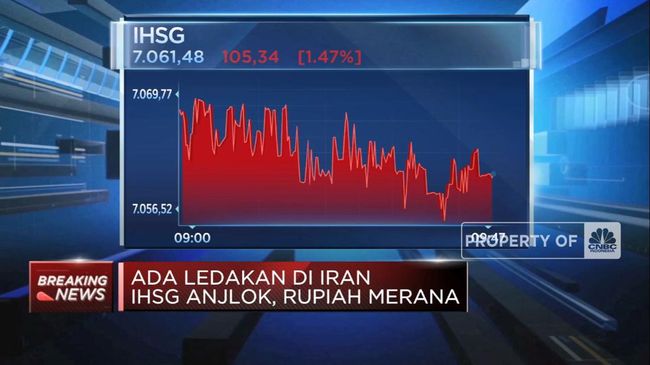Video: IHSG & Rupiah Kompak Anjlok Usai Kabar Israel Serang Iran