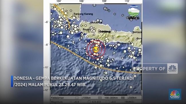 Garut Diguncang Gempa Sabtu Malam! Ini Dampaknya