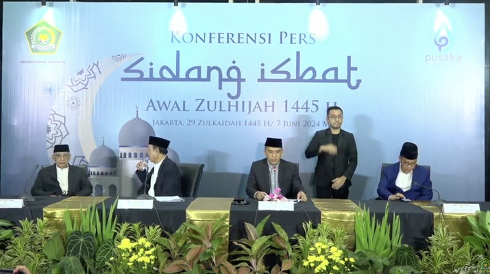 Idul Adha Versi Muhammadiyah, NU-Pemerintah: 15 Tahun Cuma Beda 5 Kali
