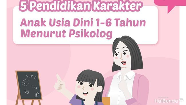 Pendidikan Karakter Anak Usia Dini 1-6 Tahun
