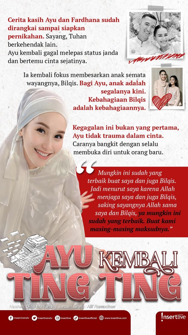 Ayu Kembali Ting Ting Ayu Kembali Ting Ting