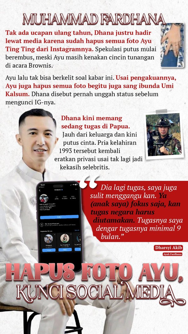 Ayu Kembali Ting Ting Ayu Kembali Ting Ting