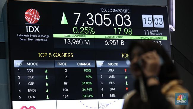 BEI Tawarkan 8 Kursi Saham Bursa, Catat Tanggalnya