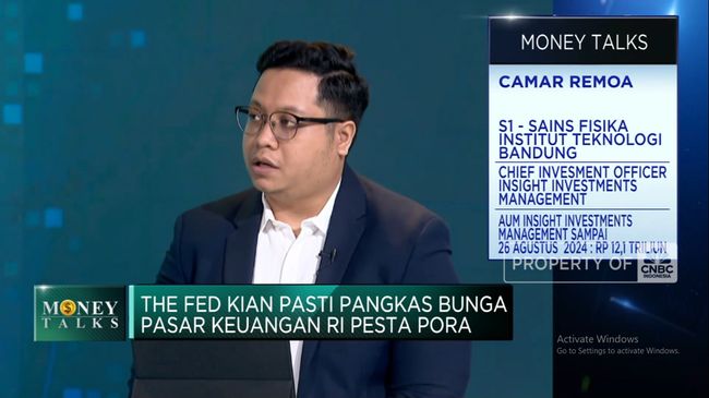 The Fed Diramal Bisa Pangkas Bunga 75 bps di 2024, Ini Alasannya!