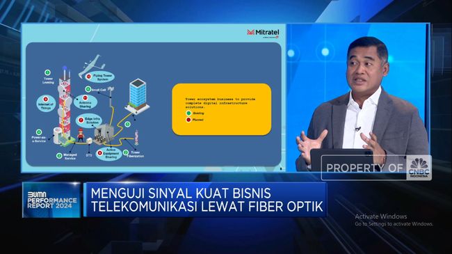 Video: Ekspansi Bisnis, Mitratel Kembangkan Bisnis Flying Tower System