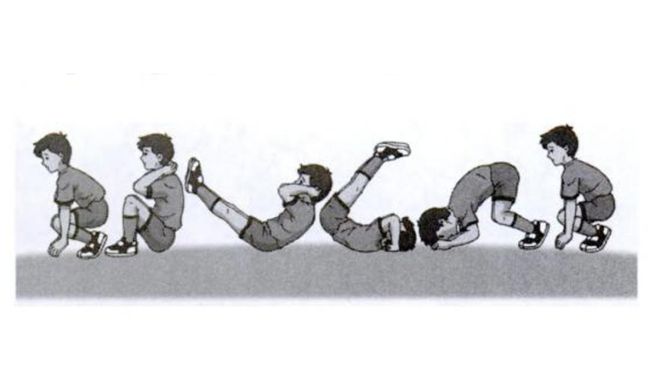 Cara Melakukan Gerakan Guling Belakang, Begini Tahapannya