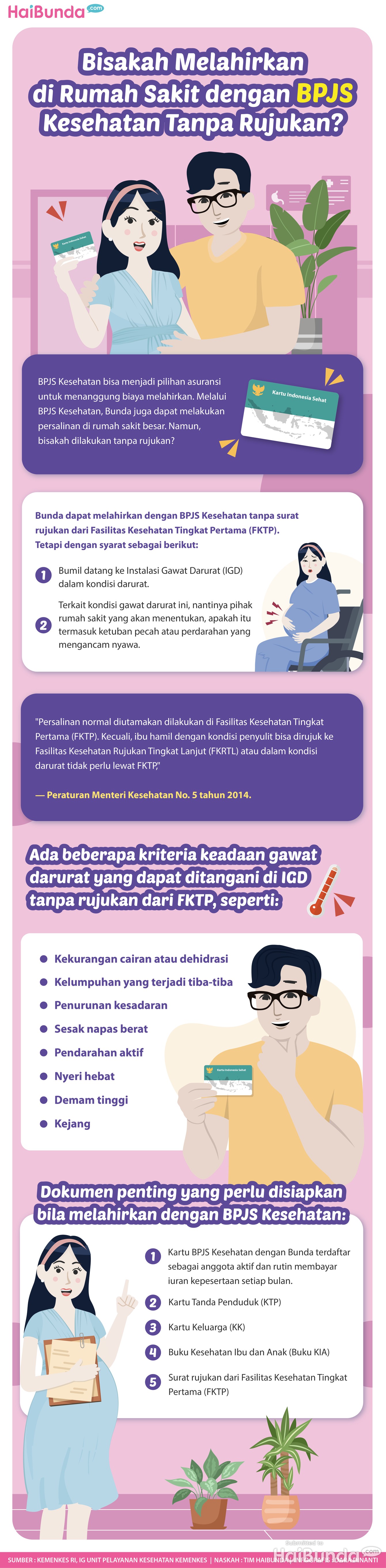 Bisakah Melahirkan di Rumah Sakit dengan BPJS Kesehatan Tanpa Rujukan? Bisakah Melahirkan di Rumah Sakit dengan BPJS Kesehatan Tanpa Rujukan?