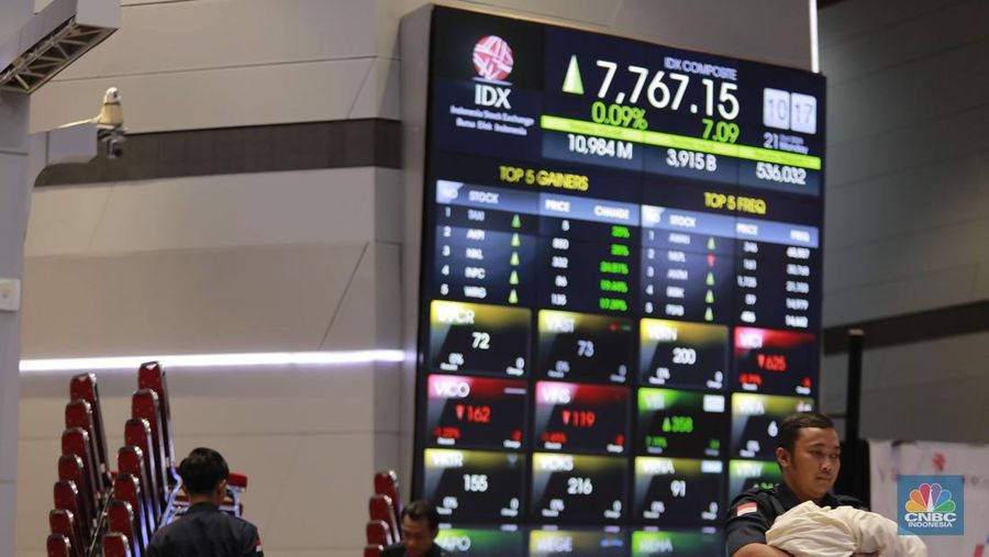 10 Saham Ini Longsor 30% Lebih di Januari