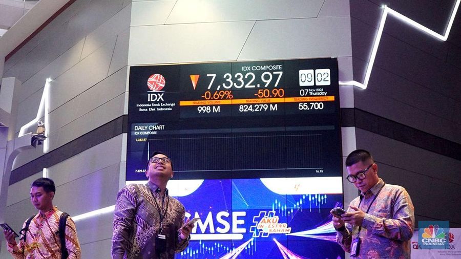 Harga Meroket, BEI Suspensi Perdagangan Saham DWGL