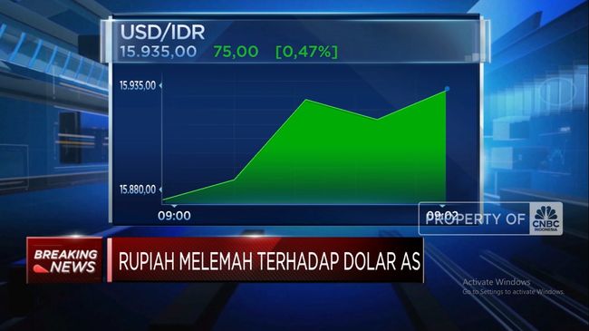 Video: Rupiah Terus Melemah! Dekati Level Rp16.000 Per Dolar AS