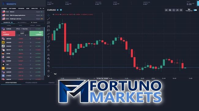 Fortuno Markets - Broker Forex Terbaik di Indonesia dan Dunia