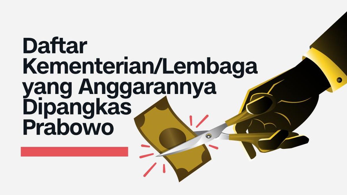 Daftar Sejumlah Kementerian/Lembaga yang Anggaran Dipangkas Prabowo
