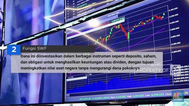 Video: Mengenal Sovereign Wealth Fund di Tengah Peluncuran Danantara