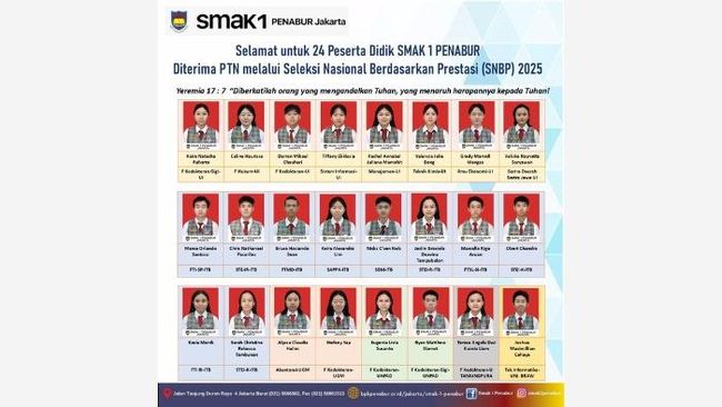 170 Siswa SLTAK PENABUR Jakarta Berhasil Lolos PTN Jalur SNBP