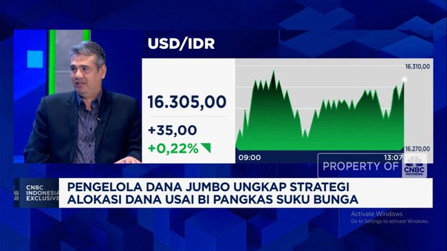 Video: BI Percaya Diri Pangkas Suku Bunga, Bos MI Uangkap Efeknya