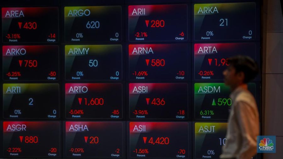 Saham: RATU - PT. Raharja Energi Cepu Tbk. | Stockbit