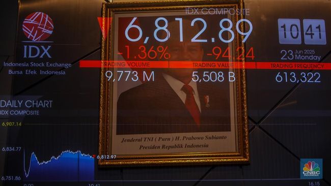 Asing Ramai-Ramai Lego Deretan Saham Ini Kala IHSG Merana