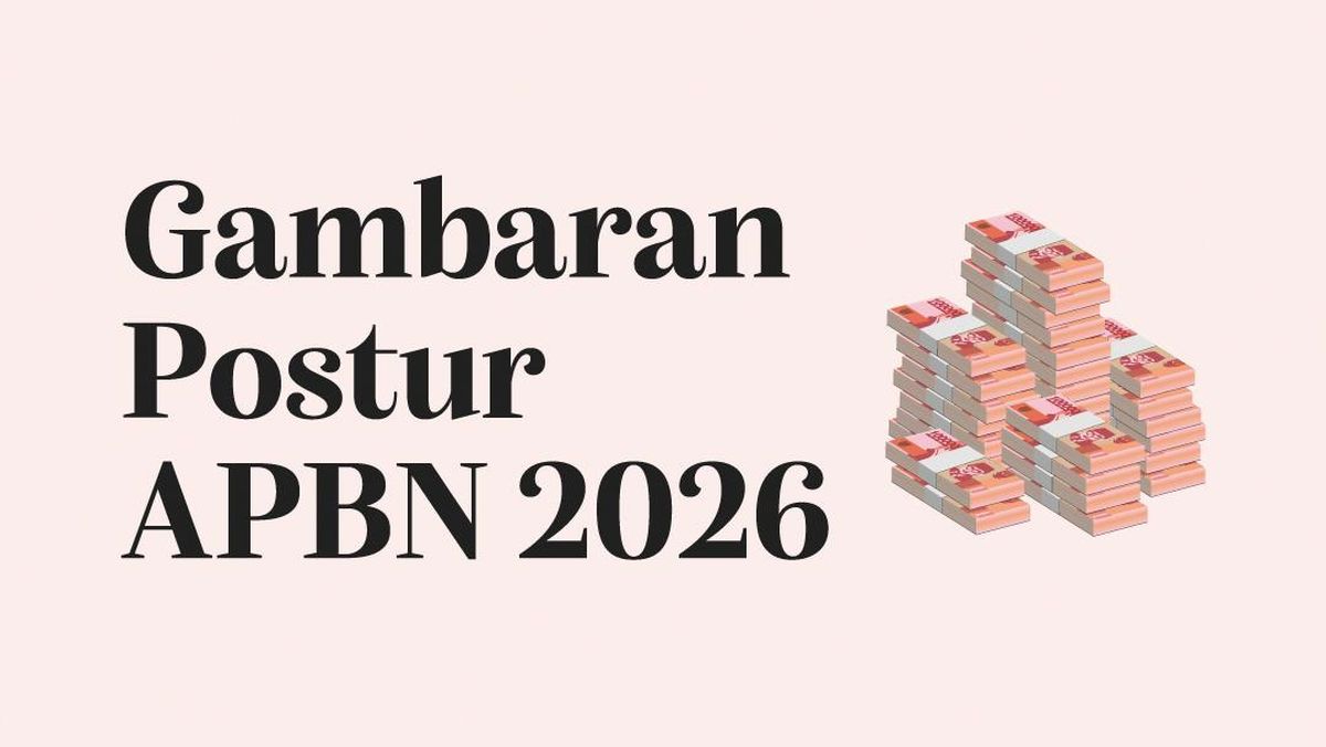 Infografis: Gambaran Postur Apbn 2026