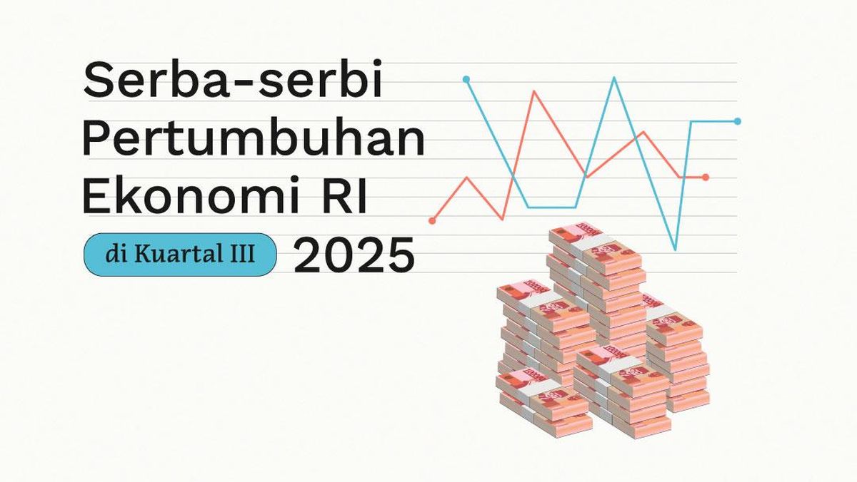 Infografis: Serba-serbi Pertumbuhan Ekonomi Ri Di Kuartal Iii 2025