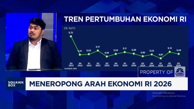 Video: Ekonom Bongkar Efek BI Rate Turun 125 Bps ke Kredit & DPK Bank